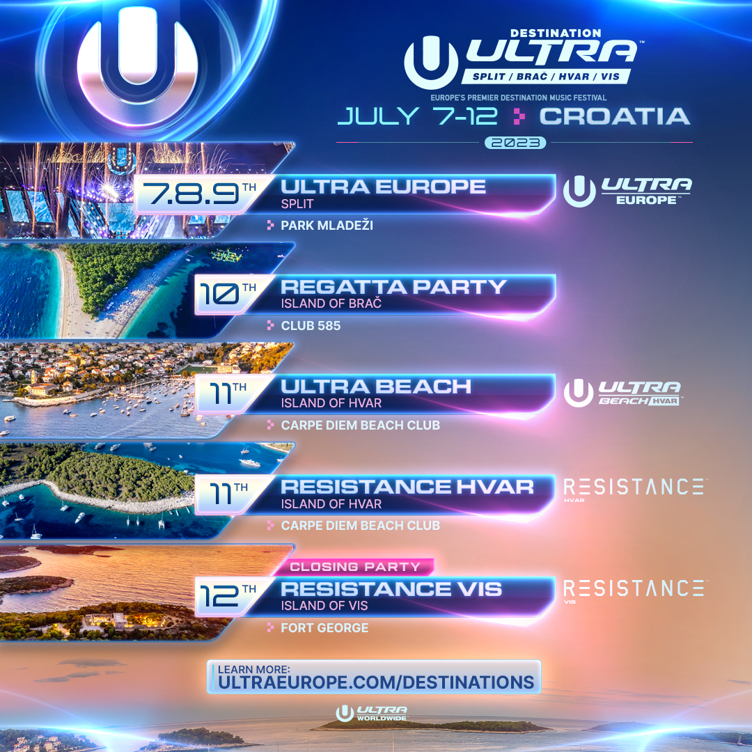Destination Ultra: pridruži se neponovljivom glazbenom putovanju ...