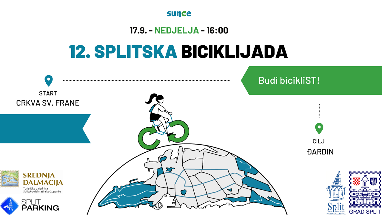 12. Splitska Biciklijada: Otkrijte kakav vas program, popusti i nagrade ...